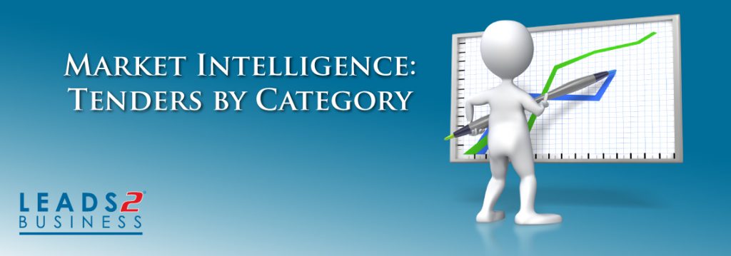 Market Intelligence: Tenders by Category - Leads 2 Business Blog