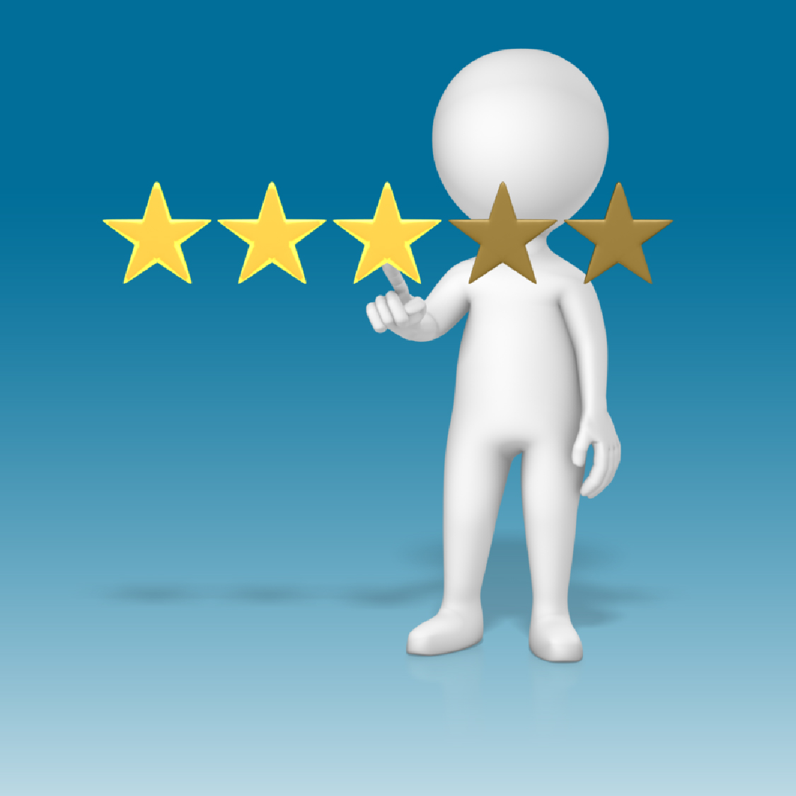 CIDB Grading (How it works)