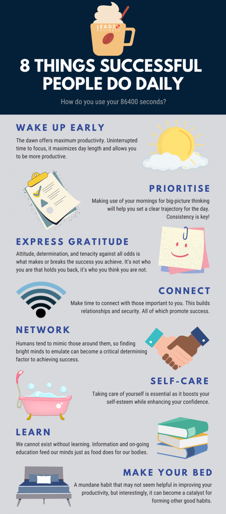 Leads 2 Business Blog