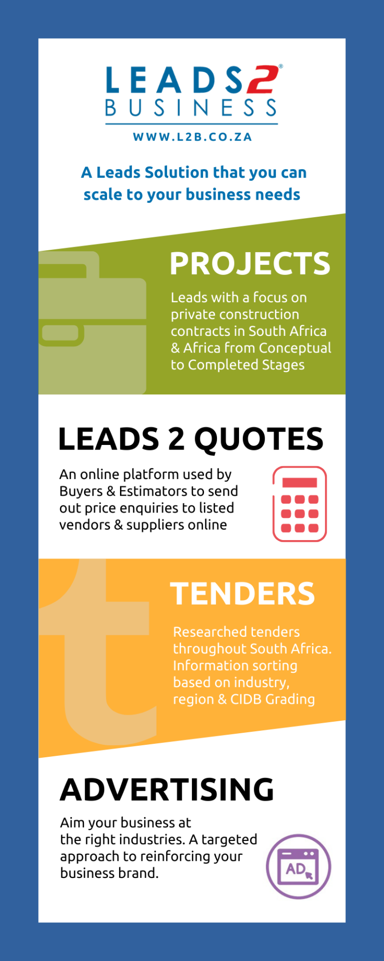 Leads 2 Business Blog