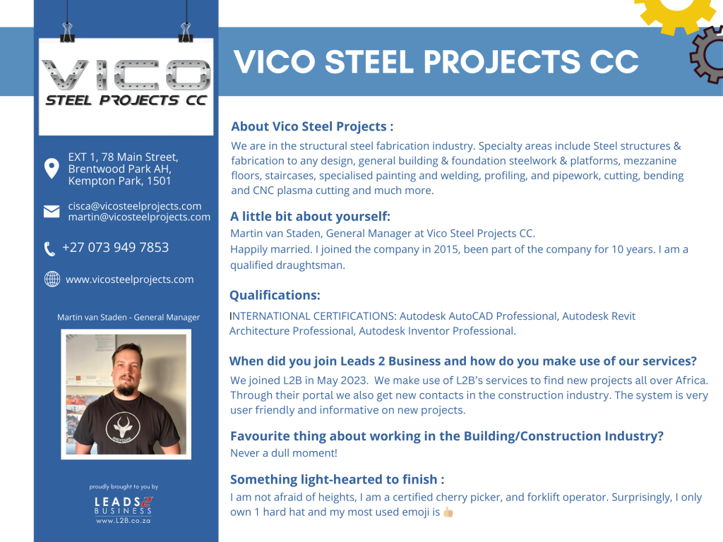 Leads 2 Business Blog