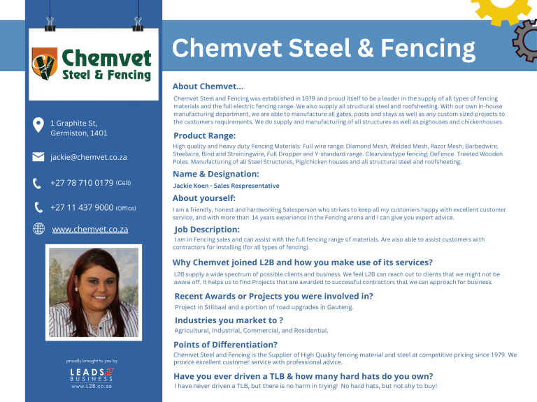 Leads 2 Business Blog